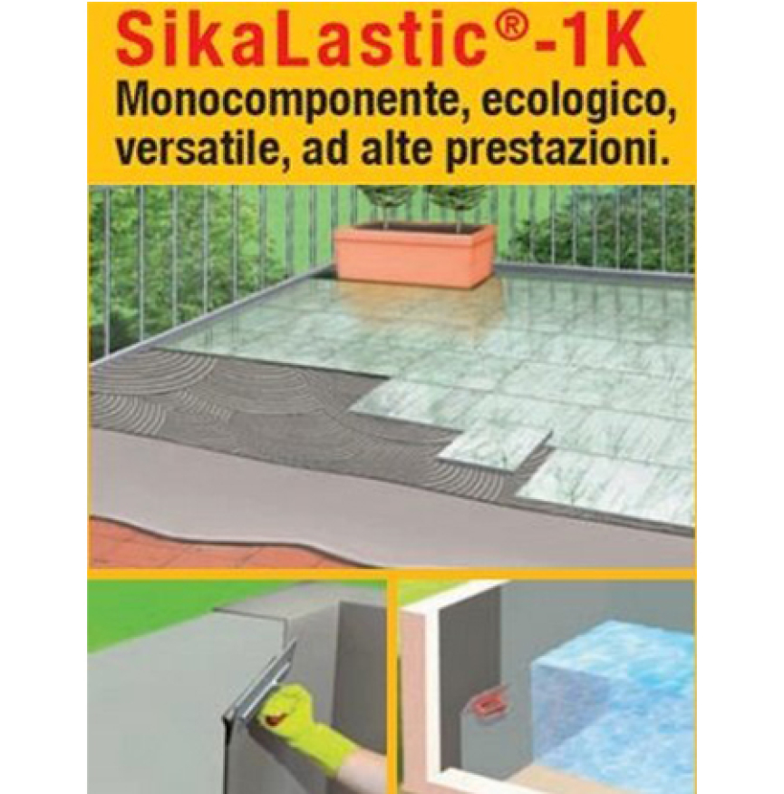 sika
